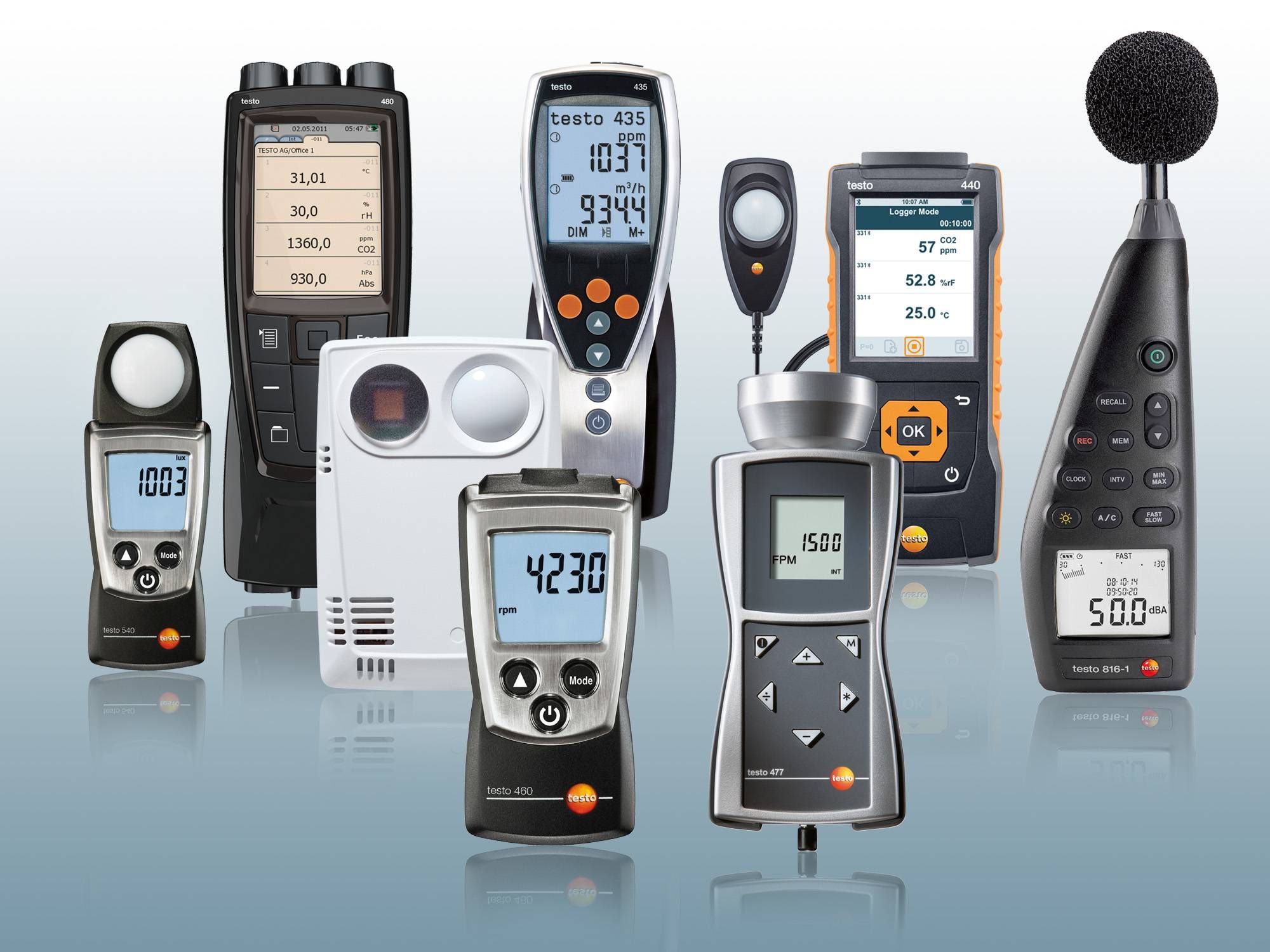 Toerentalmeter uit de topklasse | Testo BV